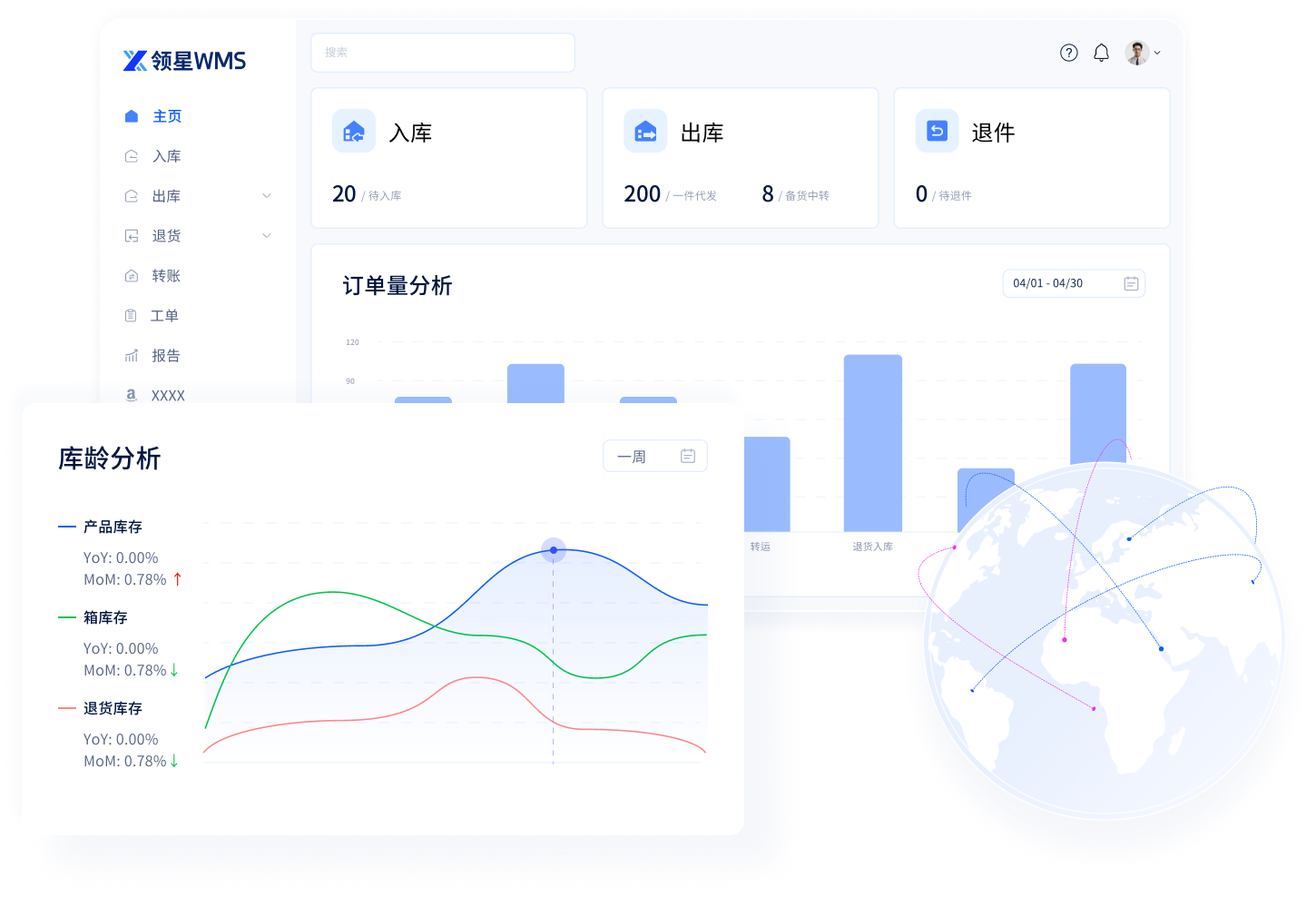 WMS海外仓管理系统-演示预约-领星WMS -领星WMS